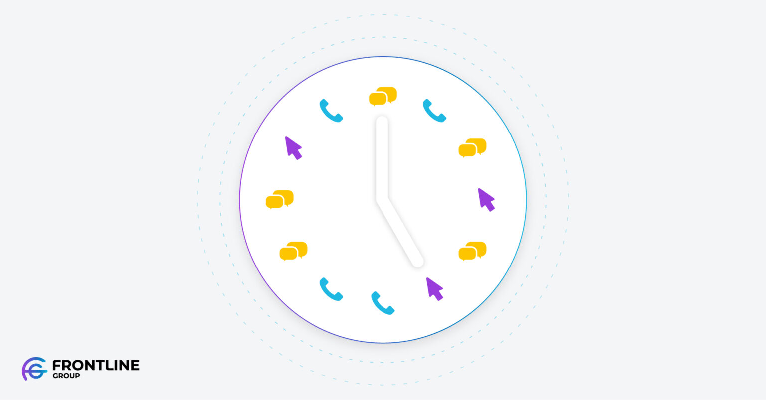 The Importance of 24/7 Support: Meeting Customer Expectations Around ...