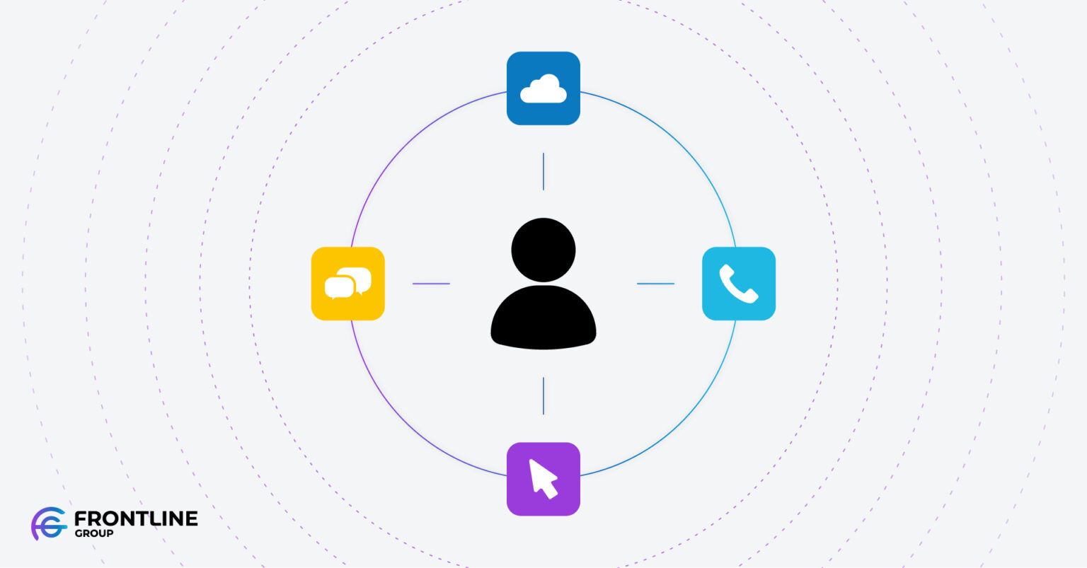 What is an Omni-channel Contact Center? | Frontline Group